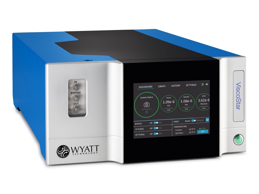 Waters | Wyatt Technology – Wyatt Technology